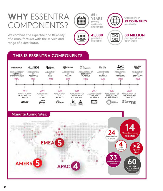 Essentra Components | e-Catalogue | Portfolio - Page 1
